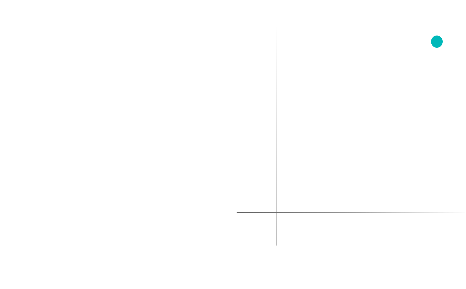 4Paradigm | 第四范式官网-AI决策，企业转型新范式